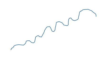 Writing Out of Order - Tor/Forge Blog